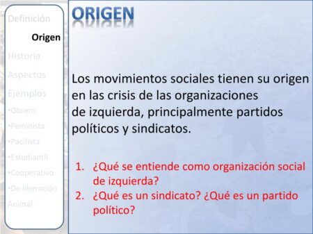 Aspectos Sociales: Todo lo que Necesitas Saber - MD Pajedrez