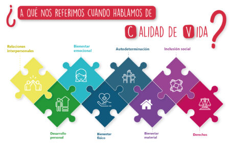 Aspectos Sociales: Todo lo que Necesitas Saber - MD Pajedrez