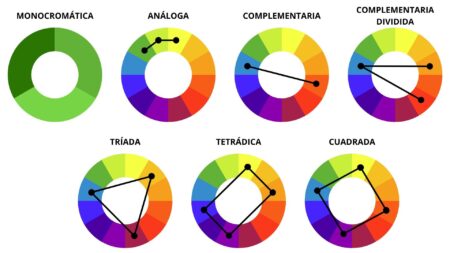 Mezcla de colores: ¿Qué color da el rojo y negro juntos? - MD Pajedrez