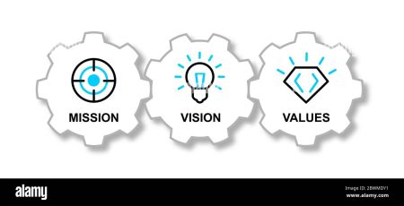 Guía para definir tu misión, visión y valores personales - MD Pajedrez