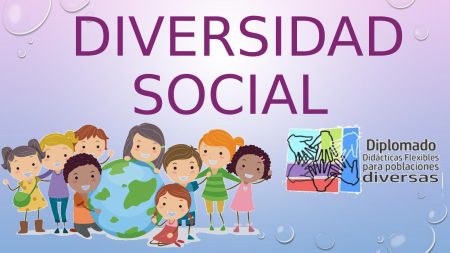 Explora ejemplos impactantes de aspectos sociales en la sociedad - MD ...