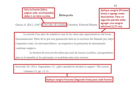 4 ejemplos de biografías para inspirarte en la escritura - MD Pajedrez