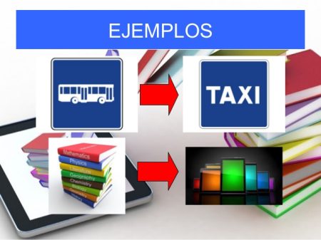 10 ejemplos impactantes de bienes complementarios - MD Pajedrez