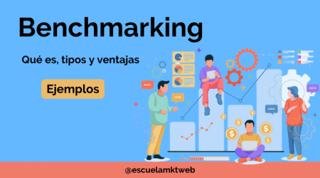 5 Ejemplos de Benchmarking en Empresas Exitosas - MD Pajedrez