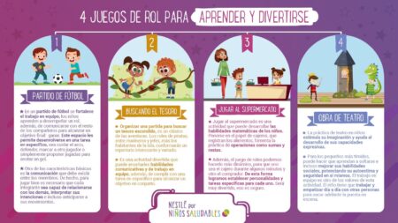 10 ejemplos de juego de roles para niños y sus beneficios - MD Pajedrez