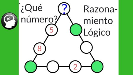 5 Ejemplos de Pensamientos Lógicos que te Sorprenderán - MD Pajedrez