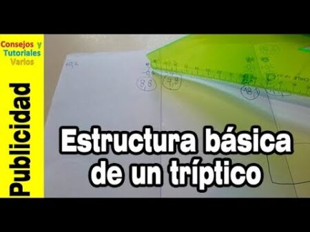 Conoce la estructura de un tríptico y sus partes fundamentales - MD ...