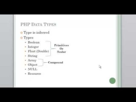 Todo sobre los tipos de datos en PHP: tipos, manipulación y más - MD Pajedrez