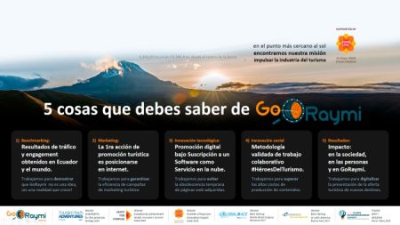 Descubre la importancia del marketing turístico y sus claves - MD Pajedrez