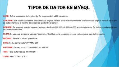 Guía completa de tipos de datos en MySQL: Todo lo que necesitas saber ...